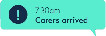 Supporting a loved one has been made easier - carenetworx